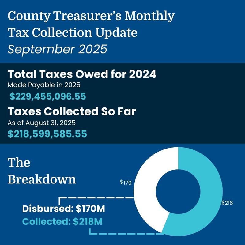 Treasurer's Office | Pueblo County